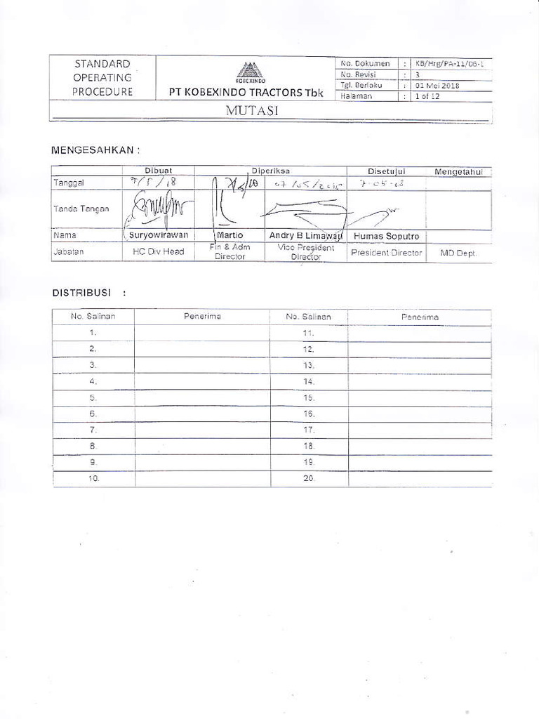 SOP Mutasi Compressed | PDF