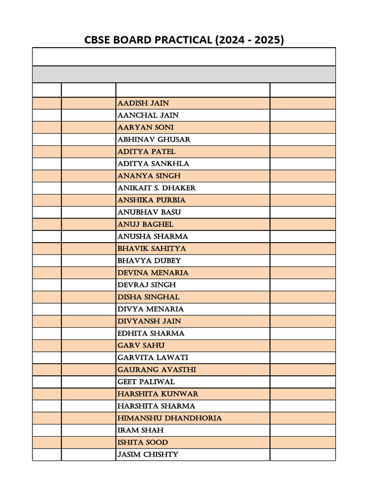 P E PRACTICAL Batch List (2024 - 25) | PDF