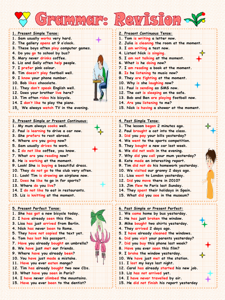 Grammar Revision | PDF