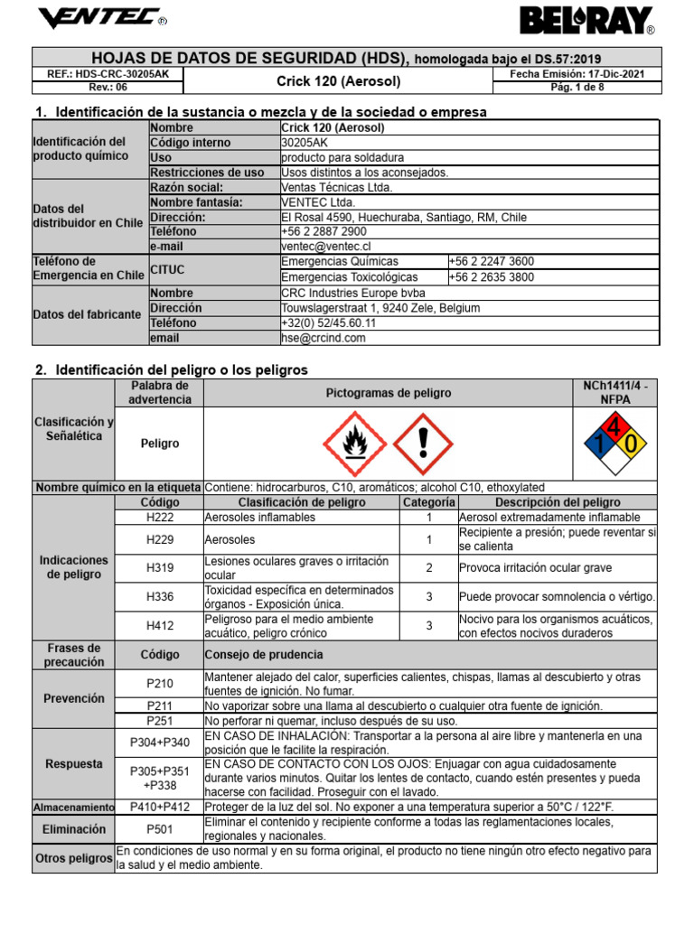 HDS-CRC-30205AK v06 Crick 120 (Aerosol) | PDF | Residuos | Reciclaje