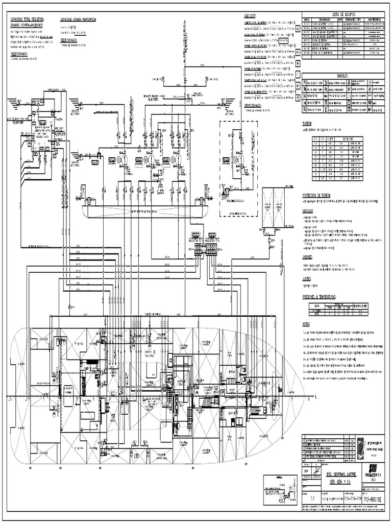 71280010e - Esq. Sentinas, Lastre, SSGG y C.I. | PDF