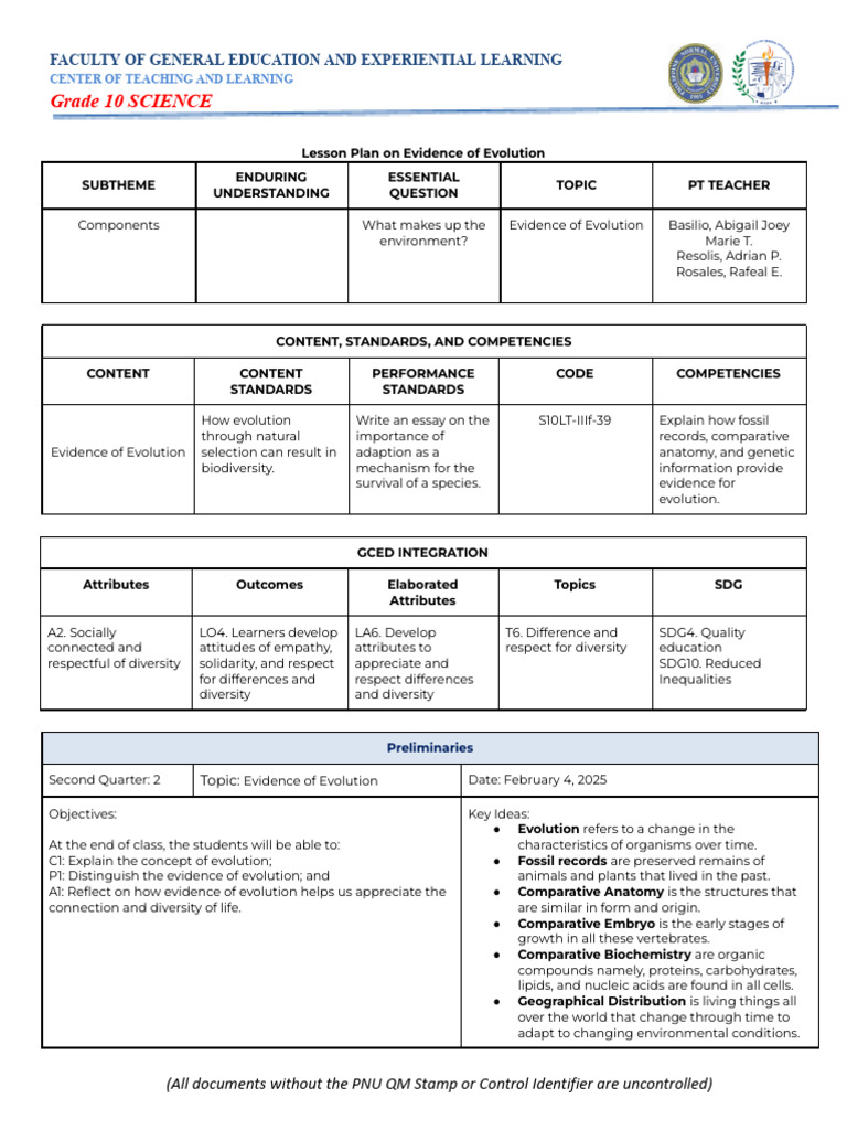 Evidence of Evolution Lesson Plan | PDF | Evolution | Paleontology