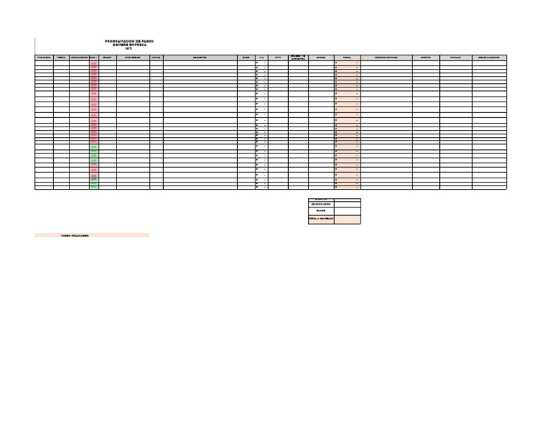 Programacion de Pagos | PDF