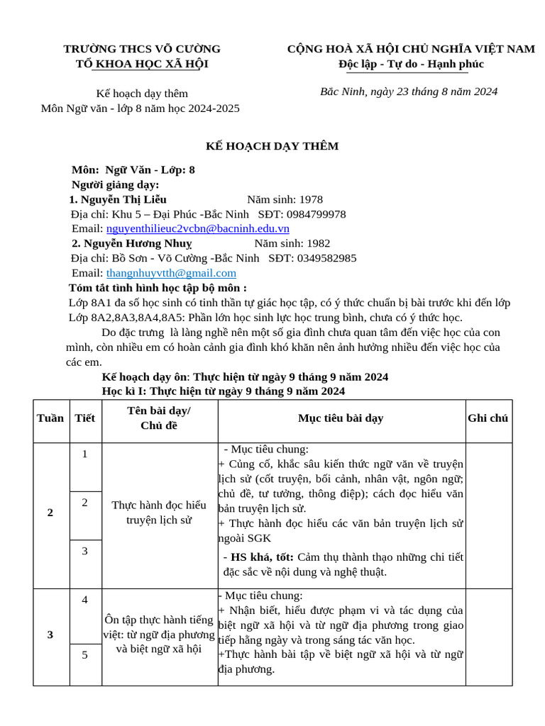 8.2.KHDT - Văn | PDF