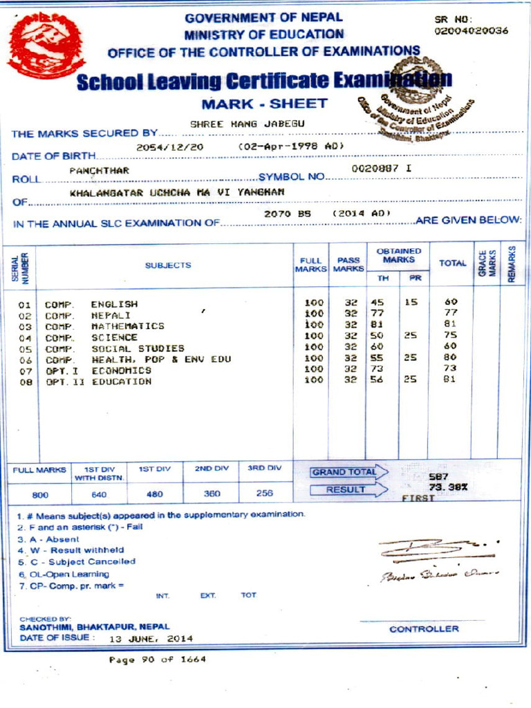 SLC Exam Results Certificate 2014 | PDF