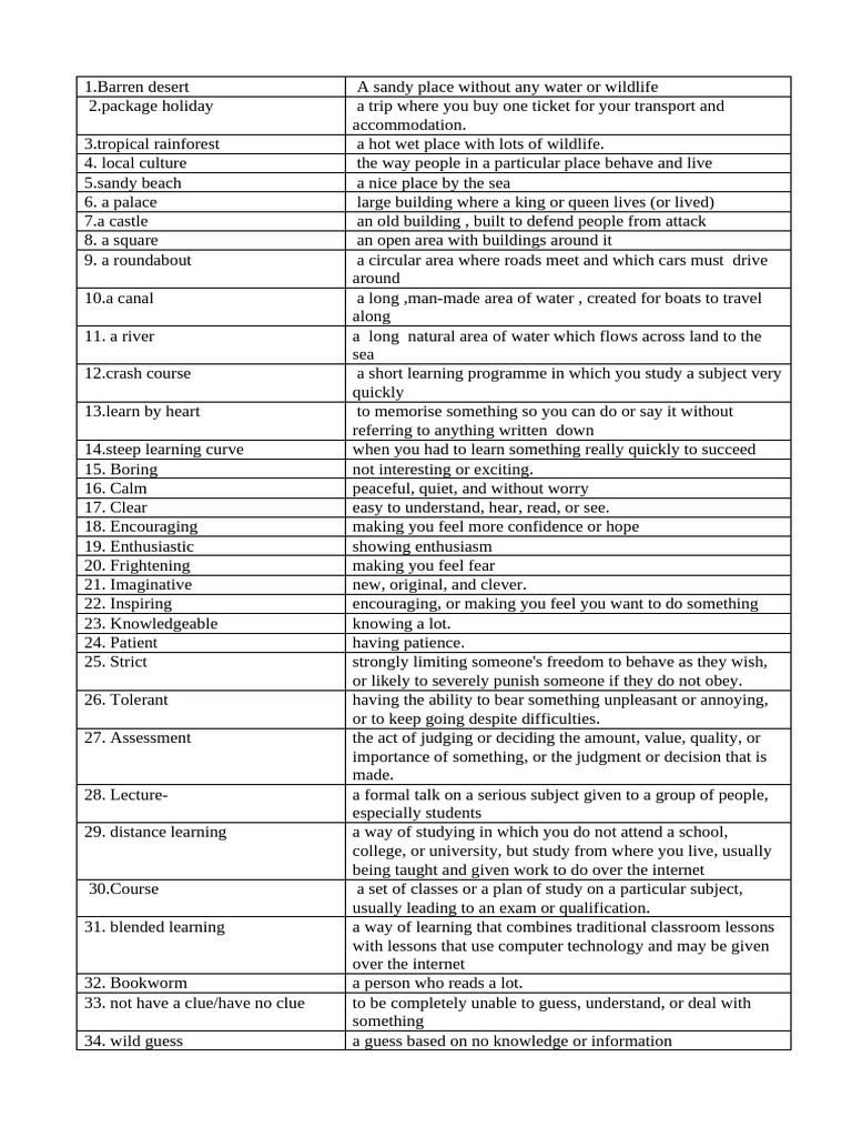 Definitions 6-10 Intermediate | PDF | Teachers