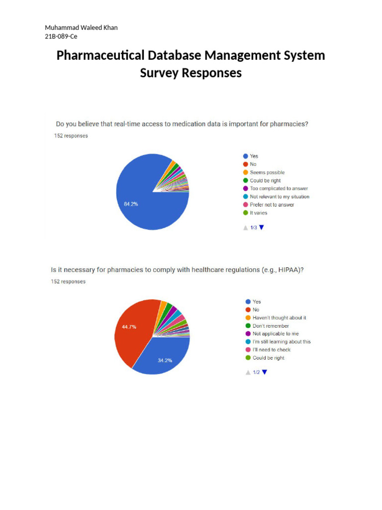 Pharmaceutical DataBase Management System Survey Response (21B-089-CE ...