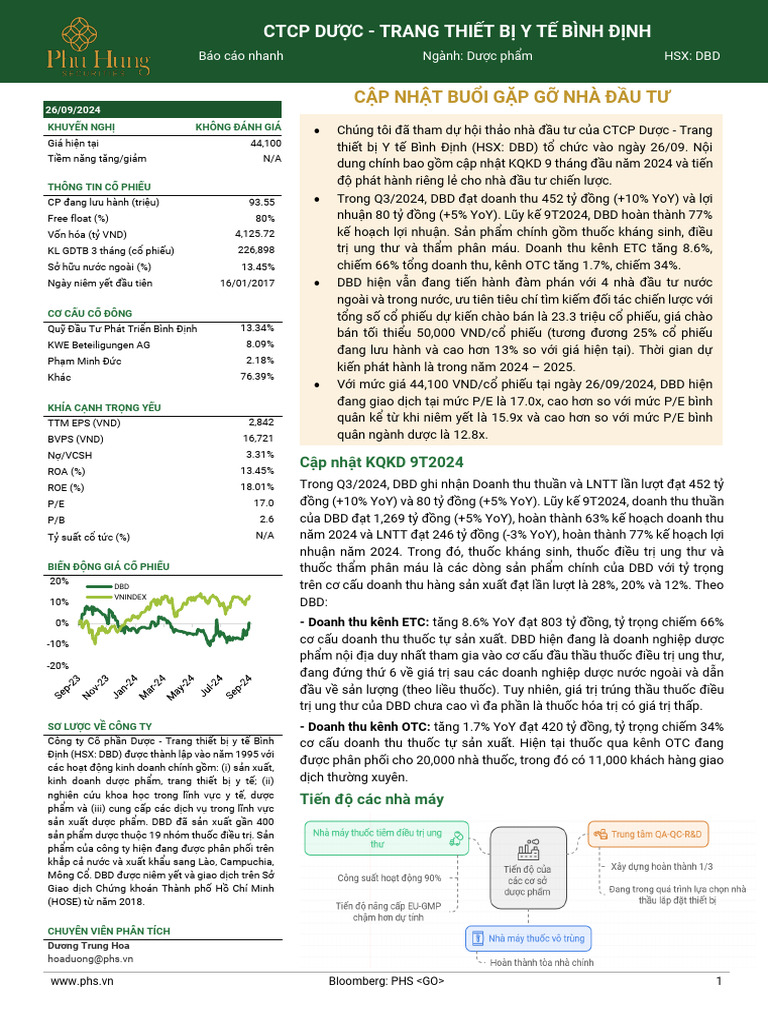 Ctcp Dược - Trang Thiết Bị Y Tế Bình Định: Cập Nhật Buổi Gặp Gỡ Nhà Đầu Tư | PDF