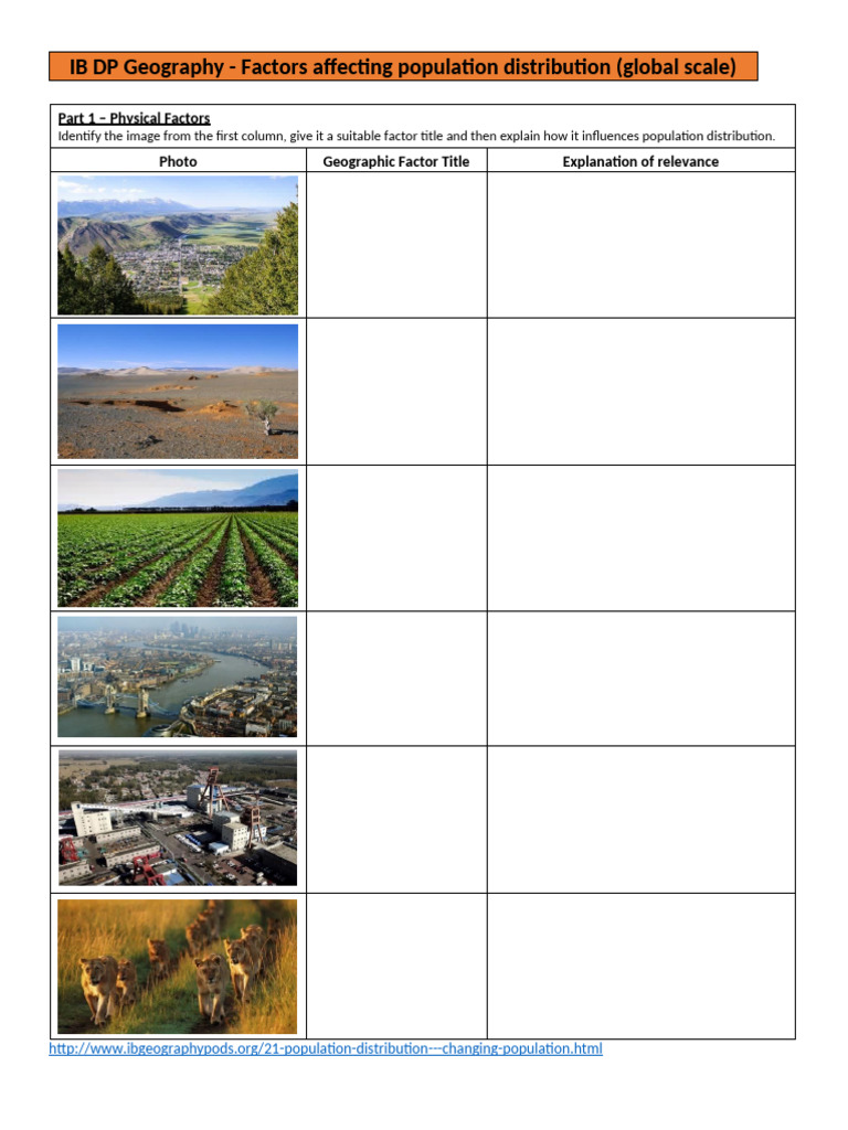 factors_influencing_population_distribution | PDF