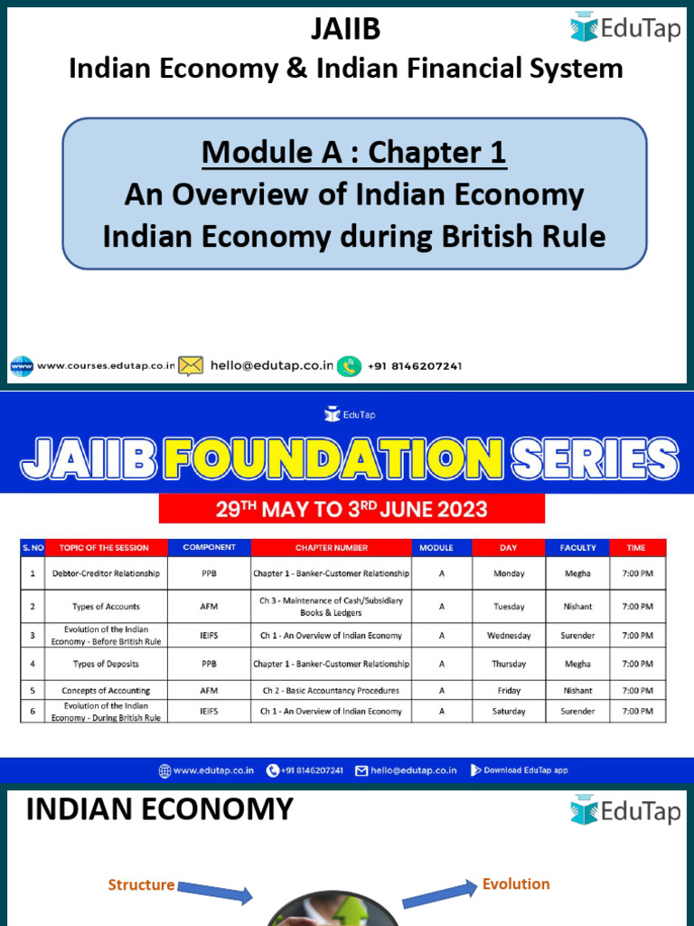 Overview of Indian Economy Indian Economy During British Rule | PDF ...