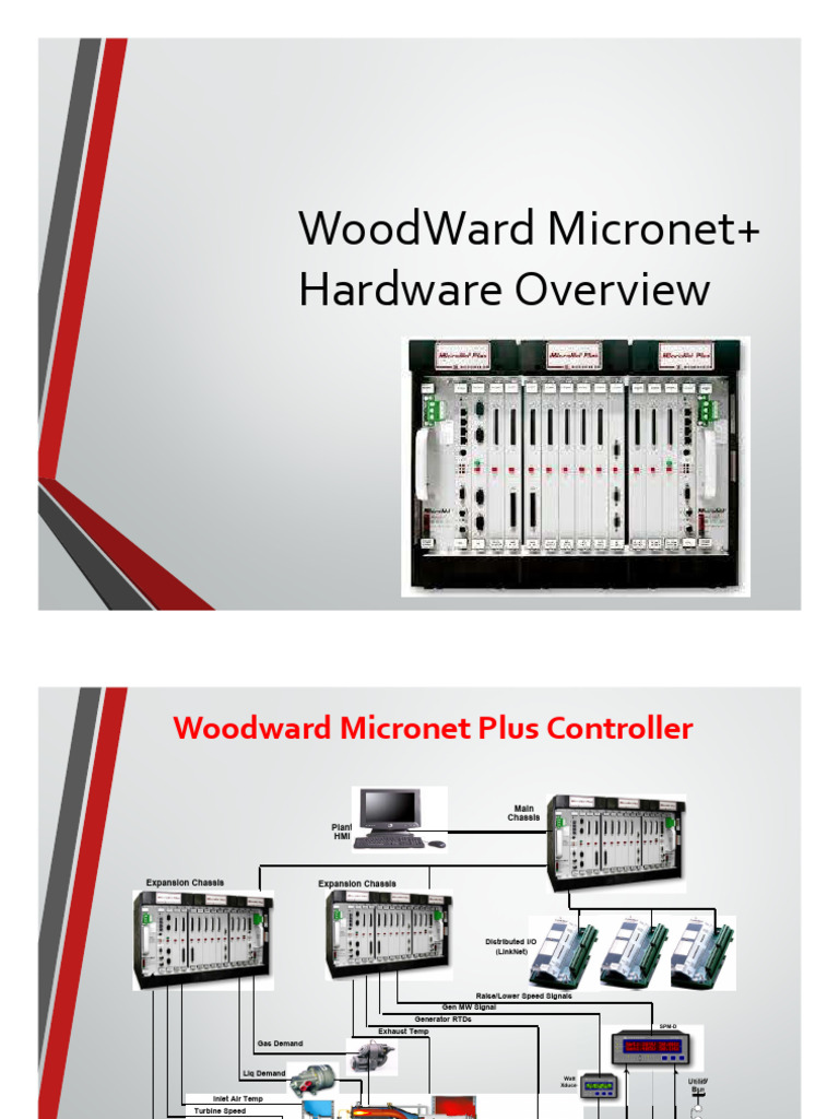 Section2 e 3 - Micronet Plus Controller | PDF | Power Supply | Input/Output