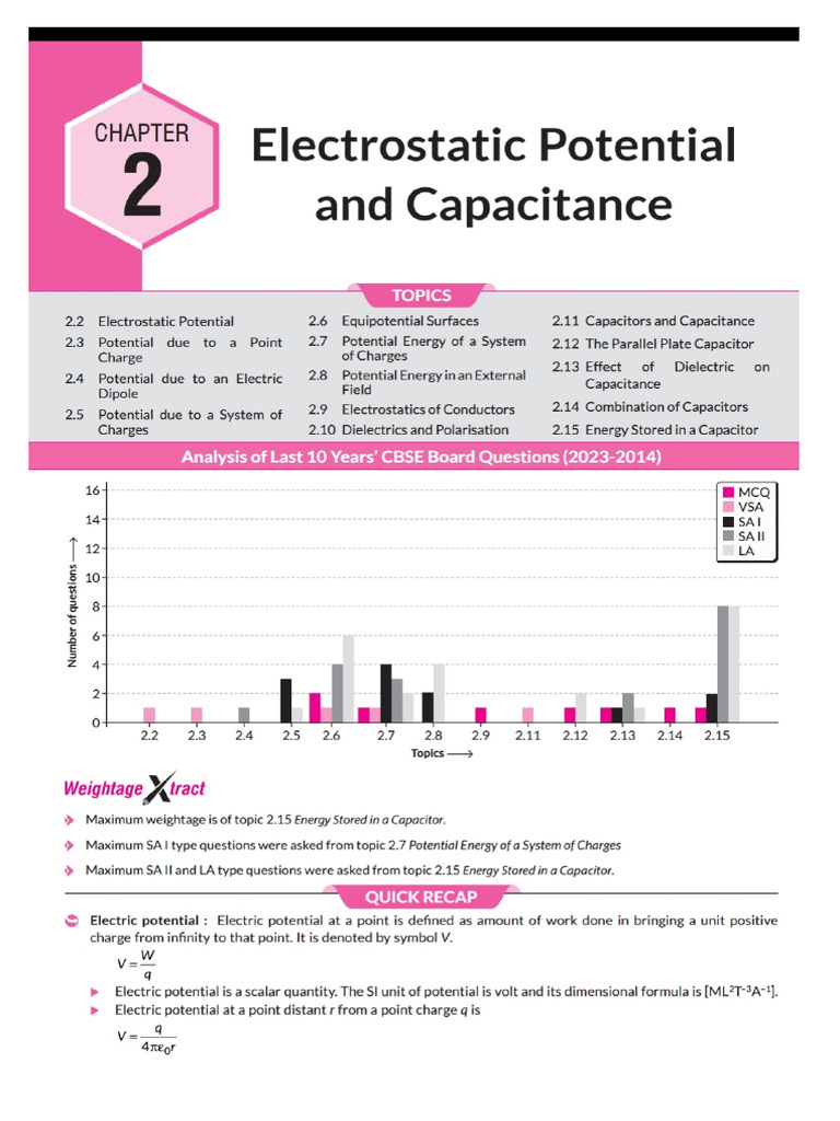 Chapter 2 (PYQ) | PDF
