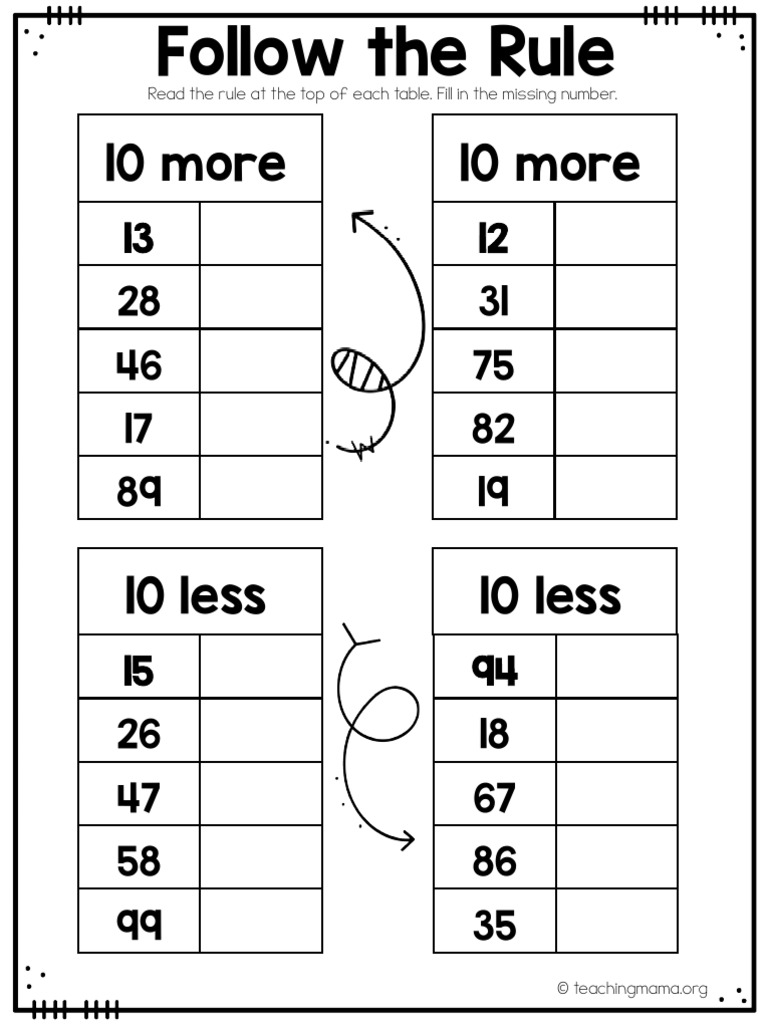 1st Grade Math Packet 34 | PDF