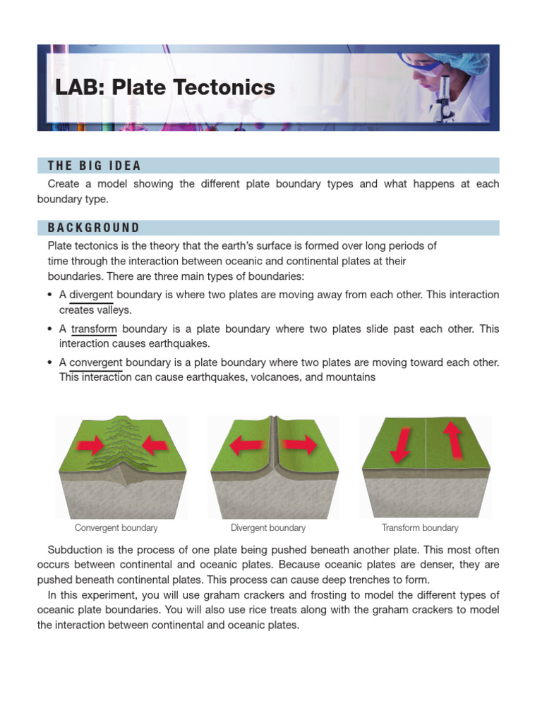 7SCI Lab Plate Tectonics | PDF | Plate Tectonics | Earth Sciences