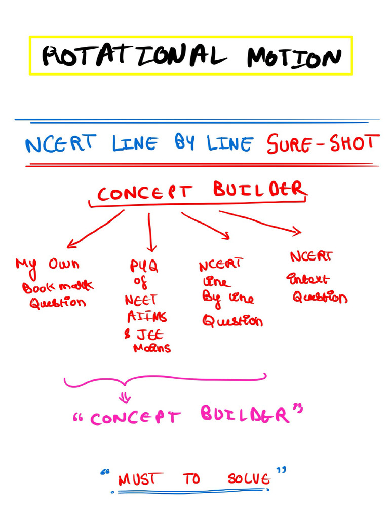 CB#06 (Rotational Motion Best MCQs Ever) | PDF | Rotation Around A Fixed Axis | Angular Momentum