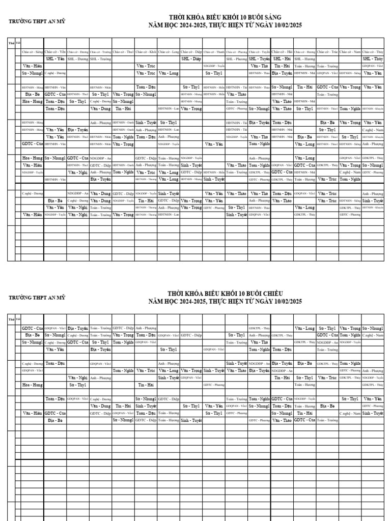 TKB 13 10022025 Lop | PDF