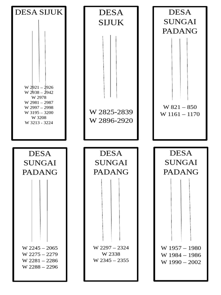 Print Tanda Warkah | PDF