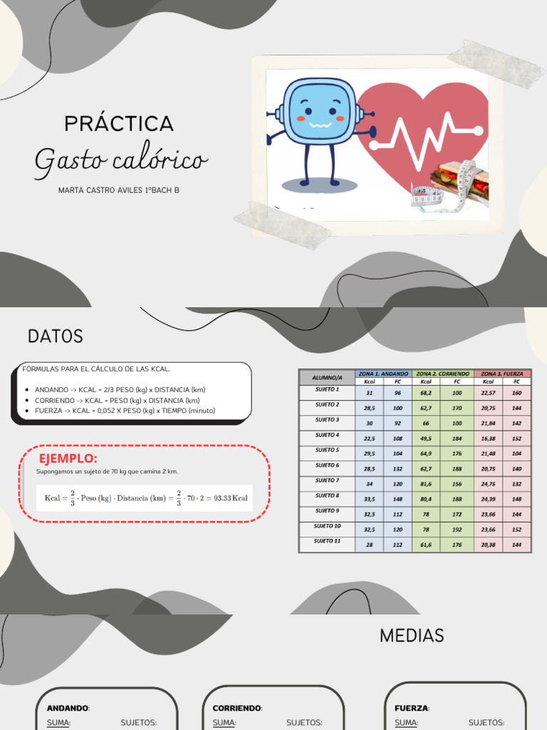 Trabajo Gasto Calorico | PDF | Ritmo cardiaco | Caloría