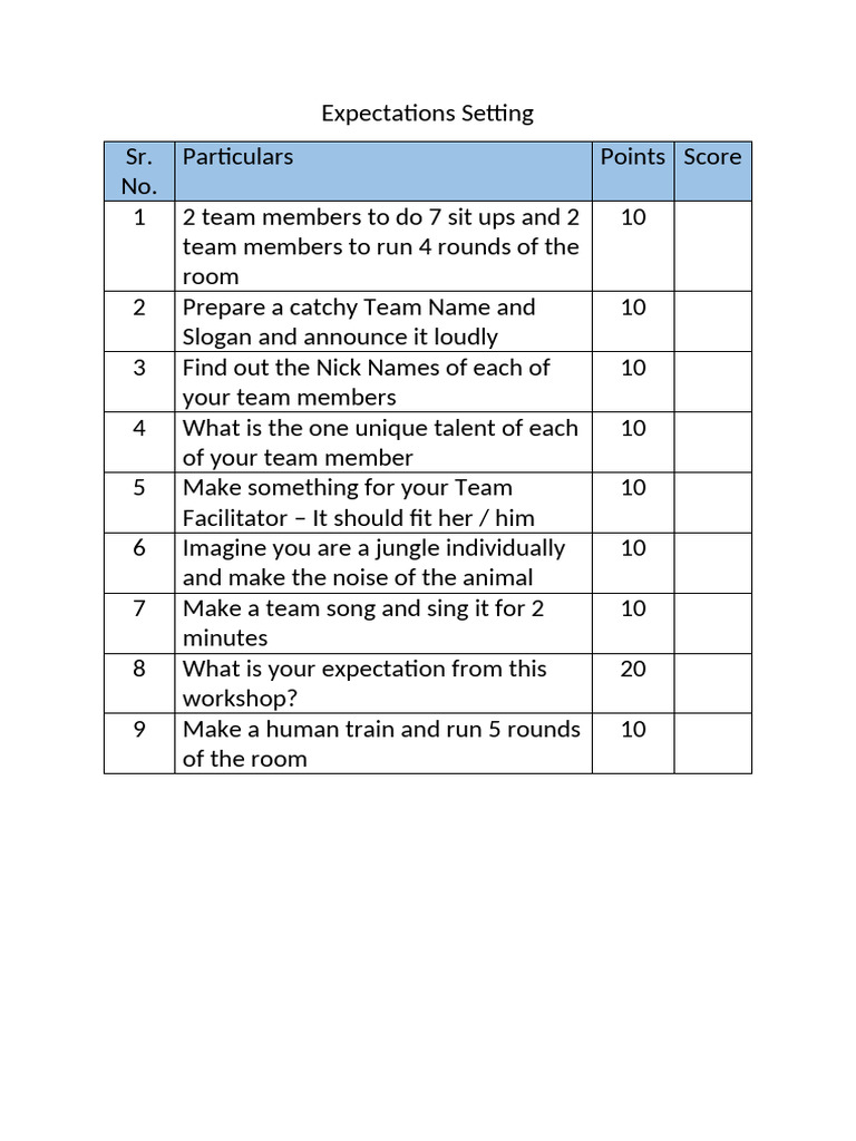 Expectations - Ice Breaker | PDF
