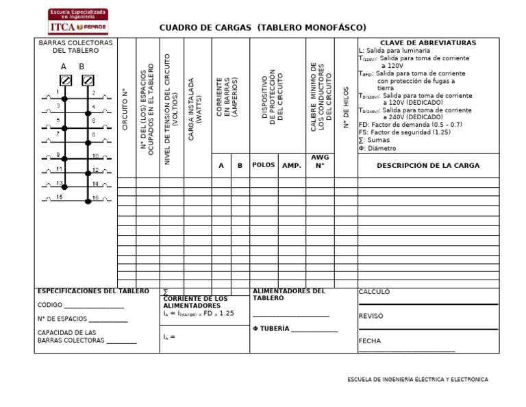 Cuadro de Carga MONOFÁSICO II-2019 | PDF | Corriente eléctrica | Enchufes y tomas de corriente ...