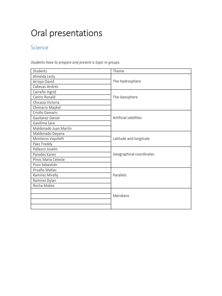 Oral Presentation | PDF