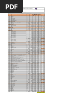 Standard Construction Productivity Norms-Manpower | PDF | Masonry ...