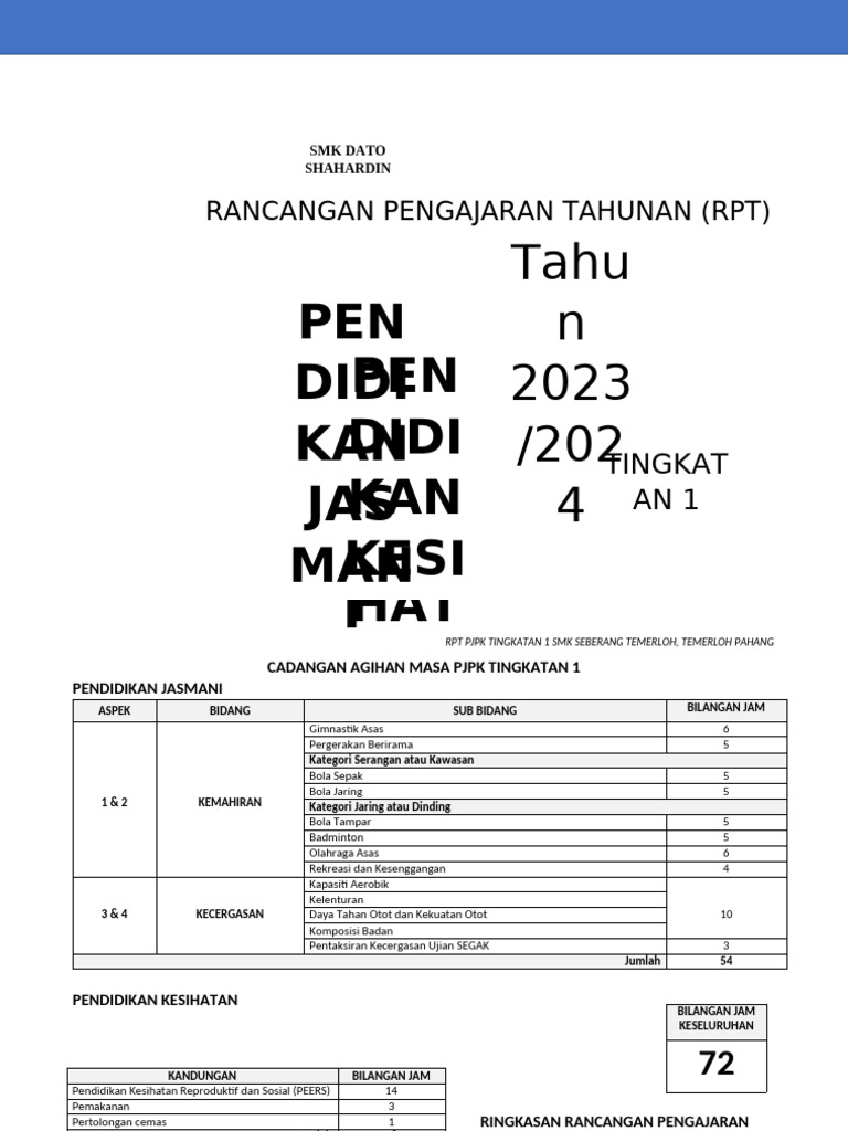 RPT PJPK T1 2023-2024 | PDF