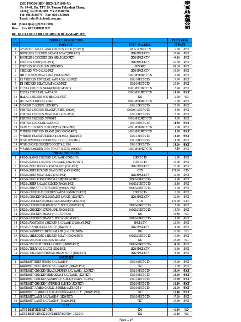 SHC Foods-General Quotation 2023 | PDF | Lamb And Mutton | Sausage