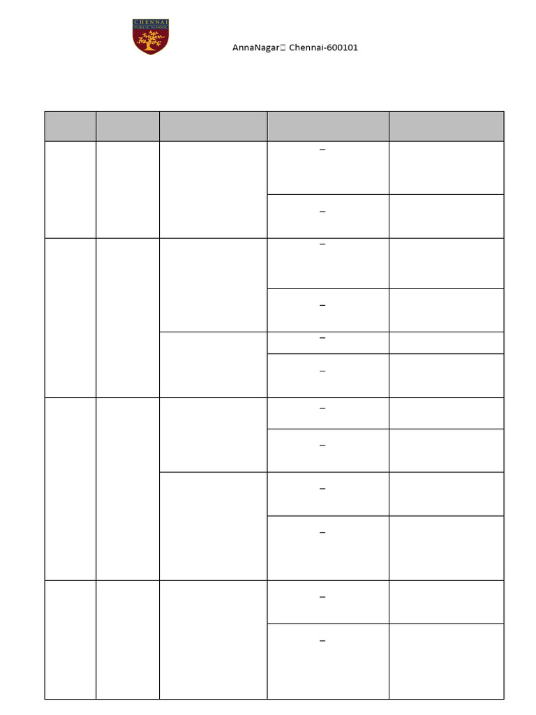 Ssce Board Practical Time Table | PDF