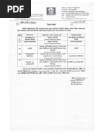 SRM Study Material | PDF