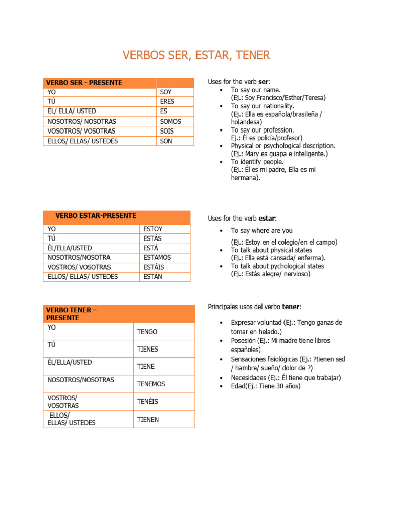 Verbo Ser y Estar | PDF | Morfología Lingüística