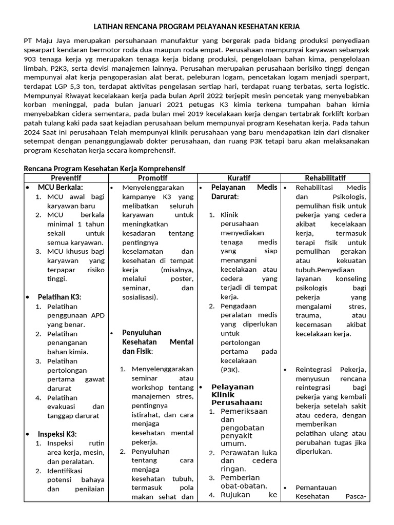 Rencana Program Kesehatan Kerja Komprehensif | PDF