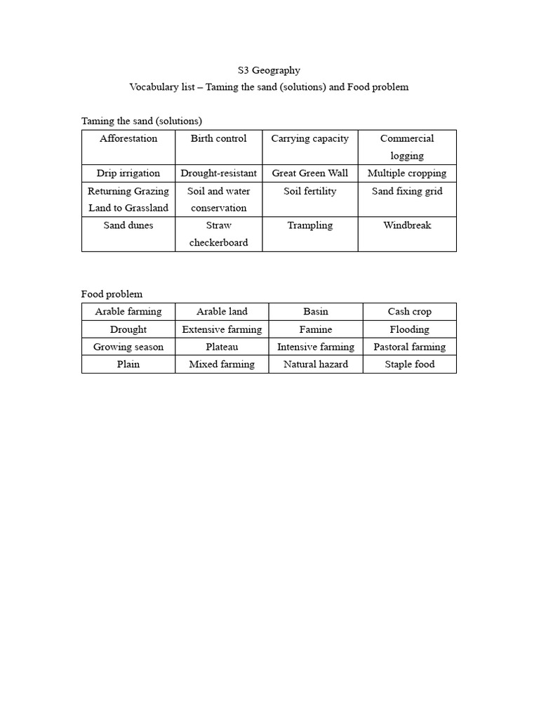 S3 Geography Vocabulary List - Taming The Sand (Solutions) and Food ...