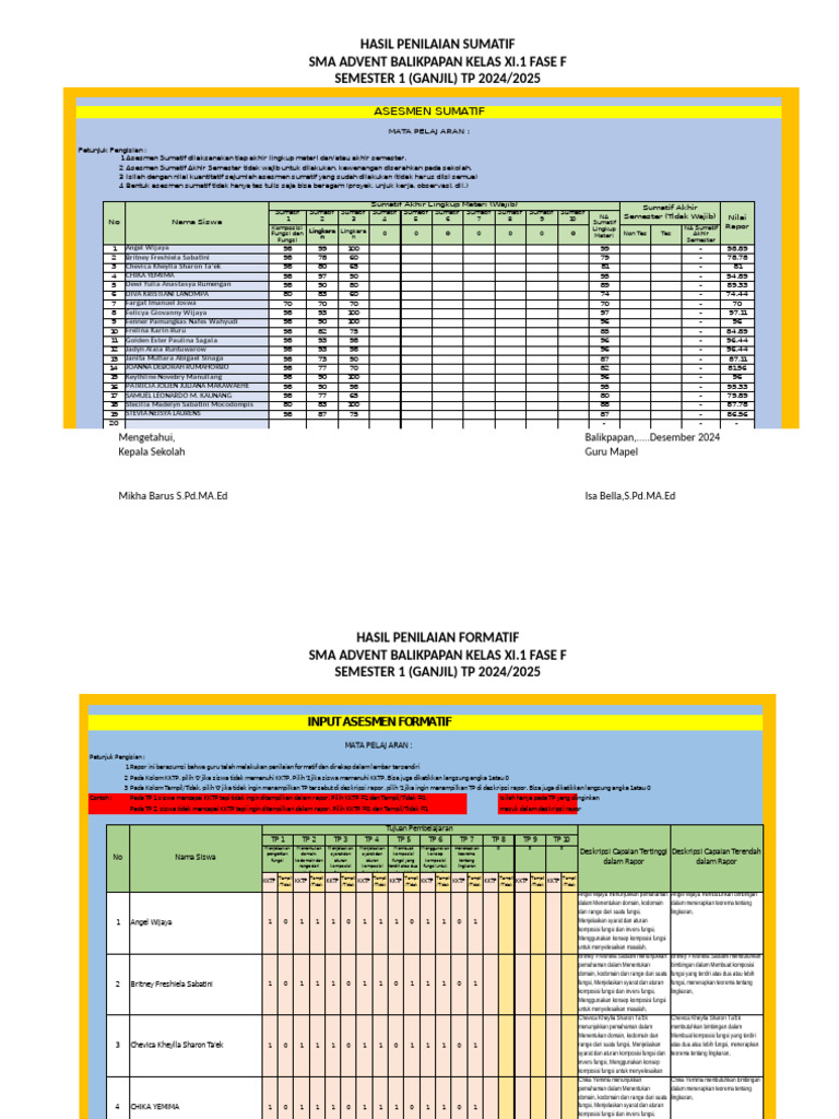 Daftar Nilai Formatif Dan Sumatif | PDF