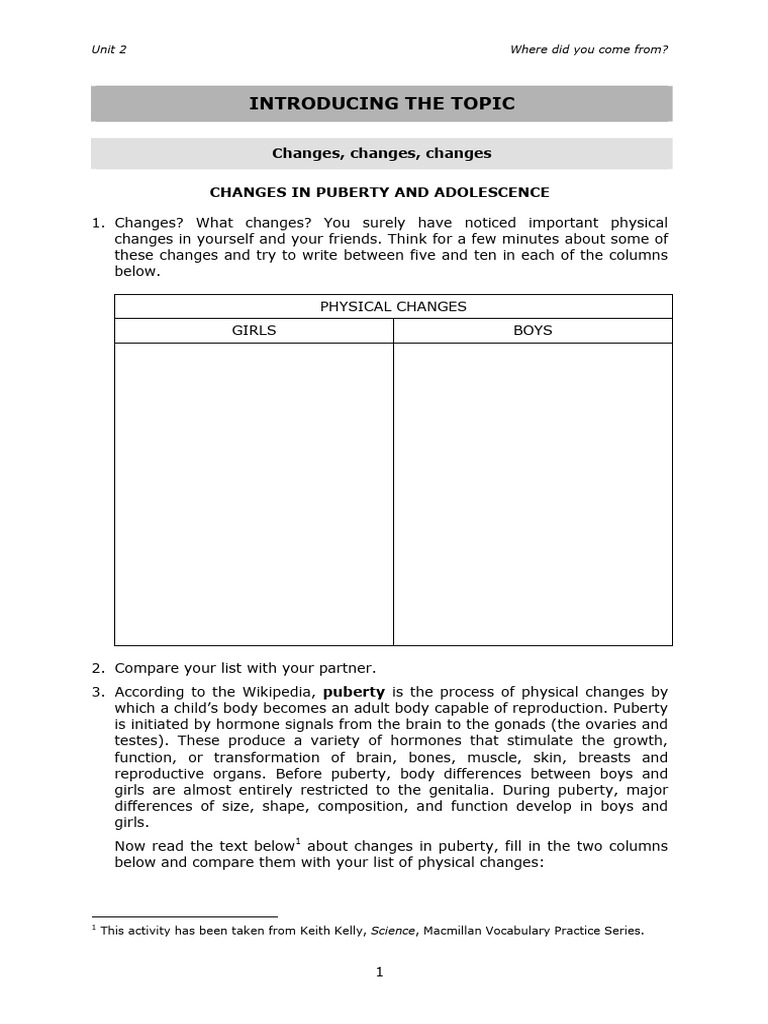 9_unit_2_intro | PDF | Puberty | Adolescence