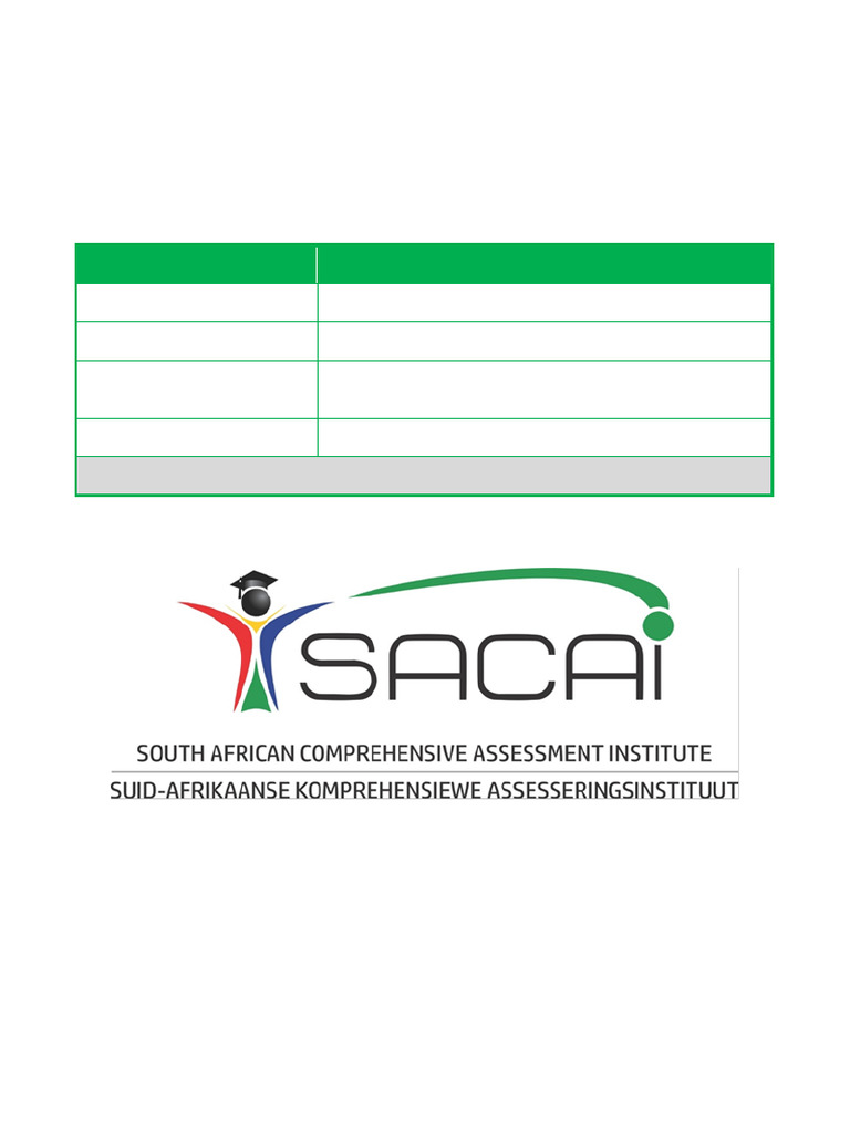 Sacai Cat Pat Gr12 Learner Guidelines | PDF | Spreadsheet | World Wide Web