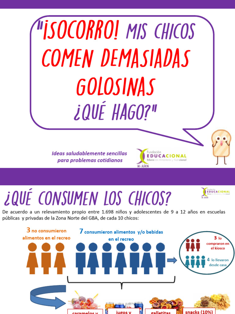 Socorro 2 - GOLOSINAS | PDF | Fruta | Alimentos