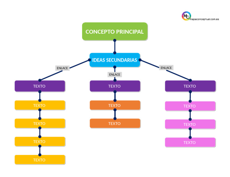 Mapa Conceptual Plantilla PowerPoint #46 | PDF