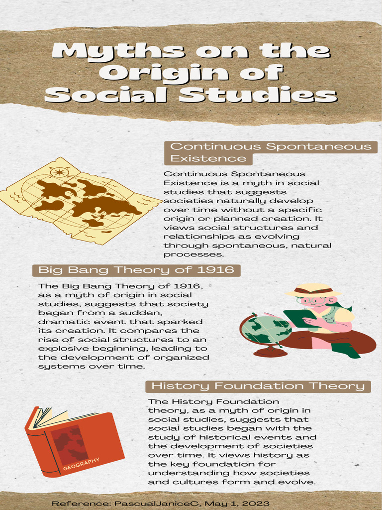 Myths On The Origin of Social Studies Infographic | PDF