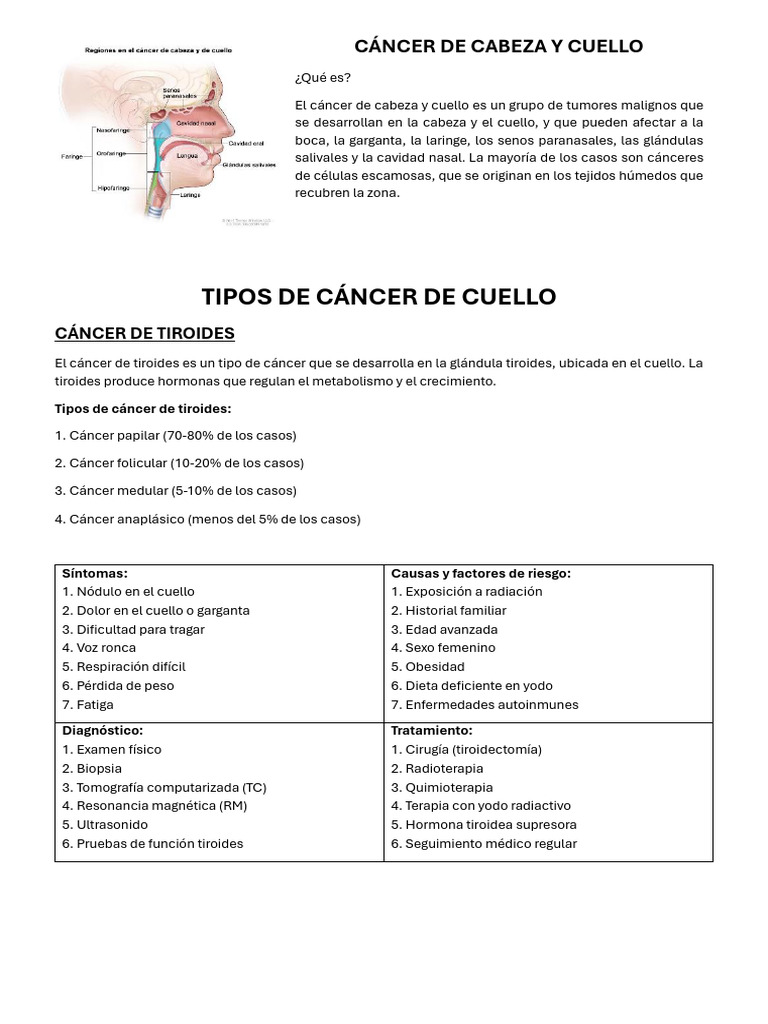 Tipos y Tratamientos del Cáncer de Cabeza y Cuello | PDF | Cáncer ...