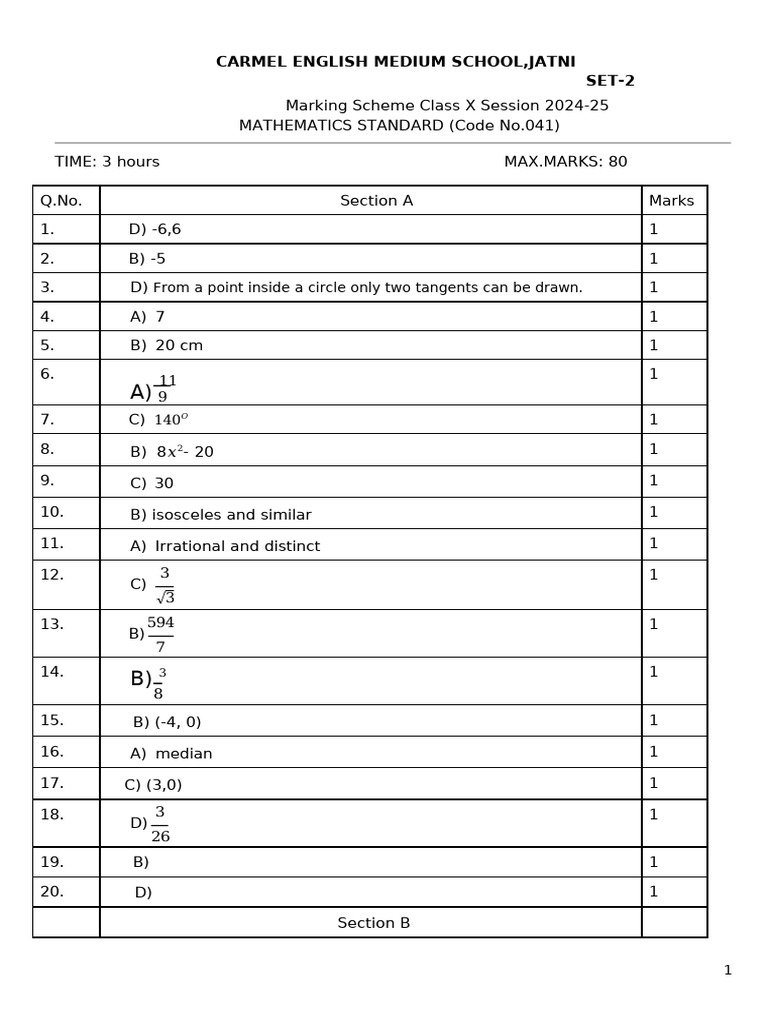 Answer Key Set-2 BBK Pb-III 2024-2025 | PDF | Elementary Mathematics | Euclidean Geometry