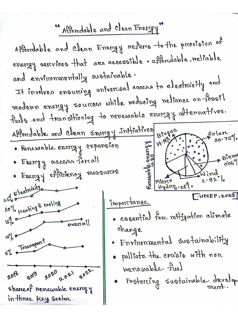 Affordable and Clean Energy | PDF