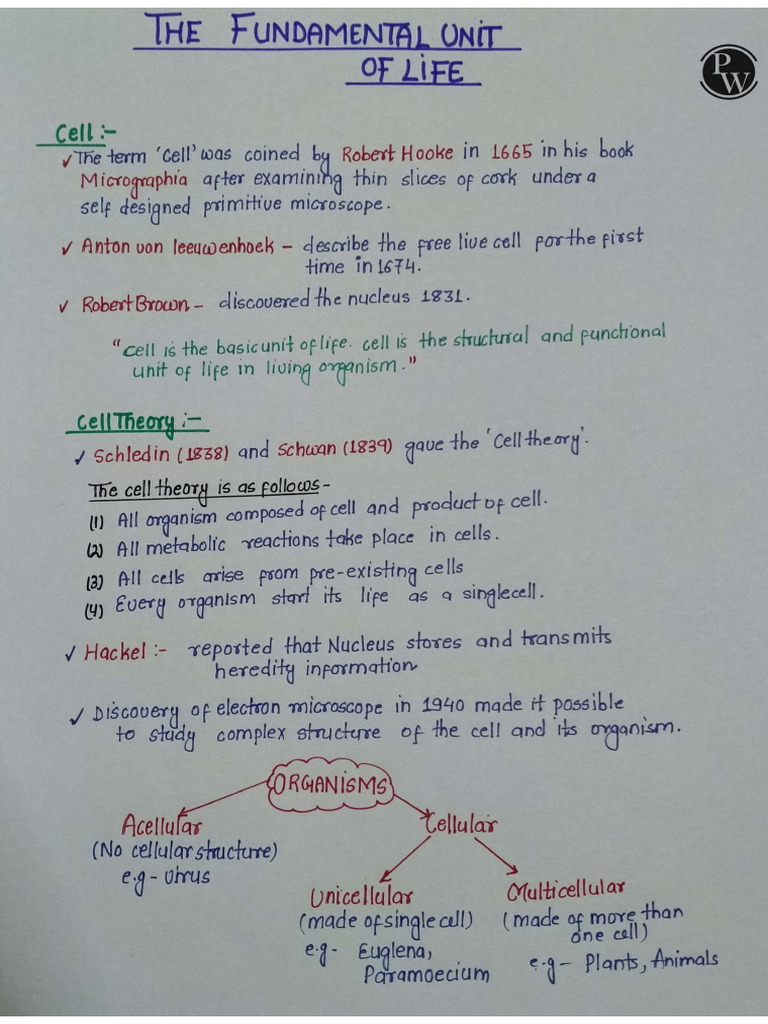 The Fundamental Unit of Life Handwritten Notes Champion ...