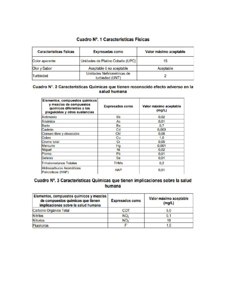 IRCA | PDF
