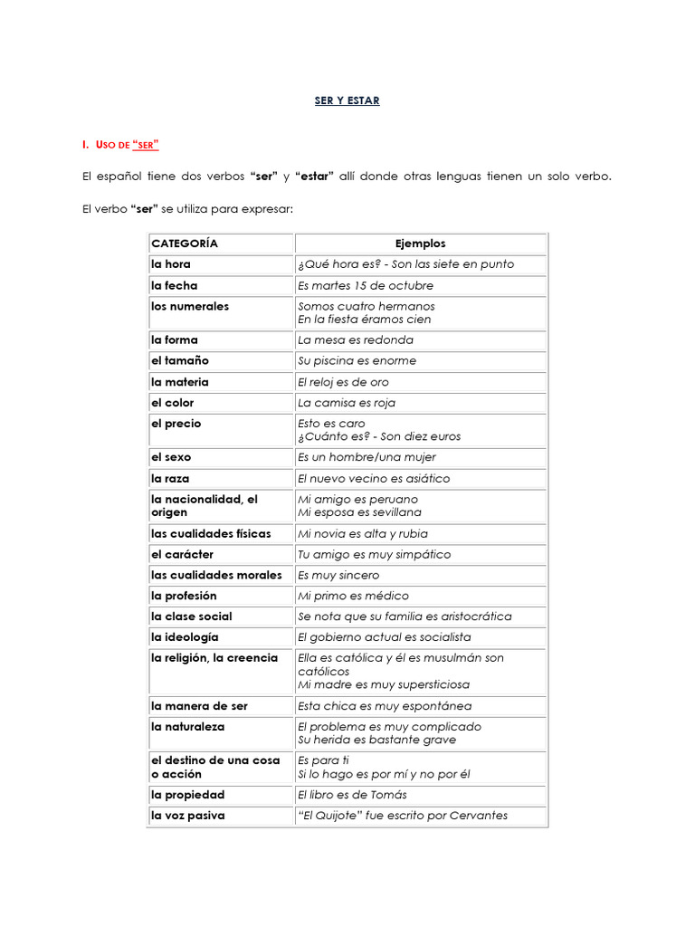 Conju3-Más Sobre Ser y Estar | PDF