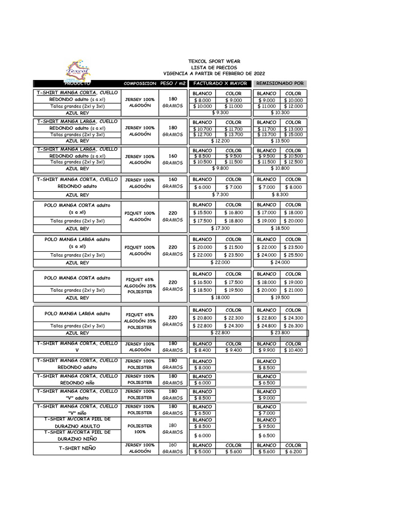 Presupuesto Texcol | PDF