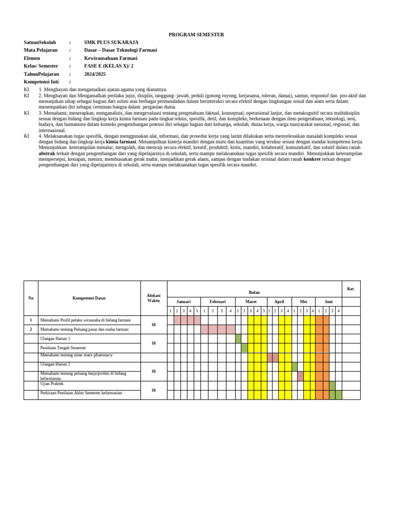 PROSEM Kewirausahaan Farmasi Fase E TA 24-25 | PDF