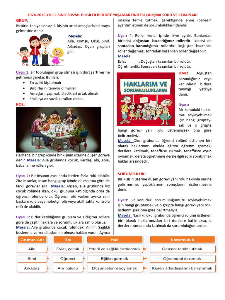 Ders Notum-2024-2025 | PDF