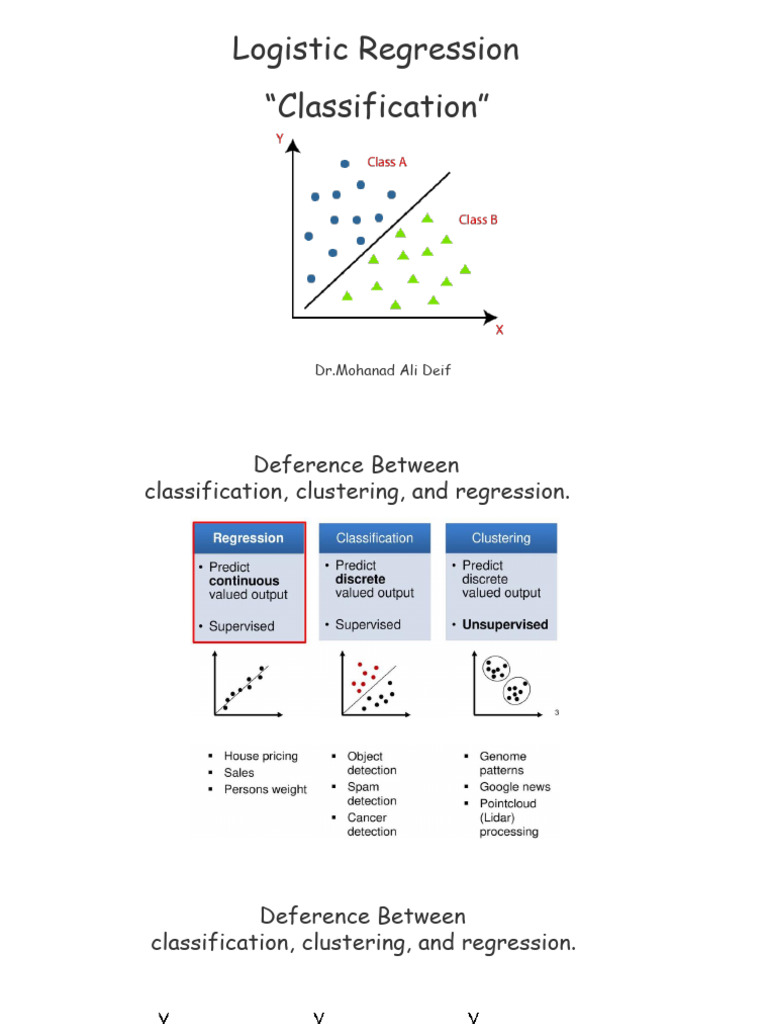 Lec - 5 - Logistic Regression | PDF | Interpolation | Statistical Analysis
