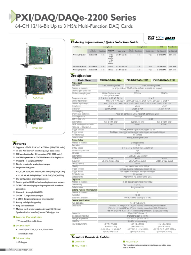DAQe-2200 Series Datasheet en 20180116 v1 | PDF | Information And Communications Technology ...